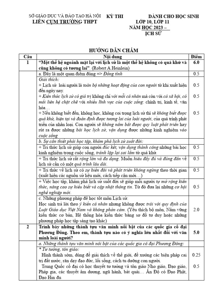 7. HDC LỊCH SỬ 10 - HSG CỤM | PDF