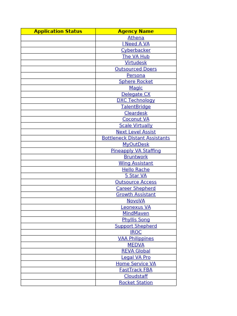 (Katam-Bray List) VA Agencies - 2024 | PDF