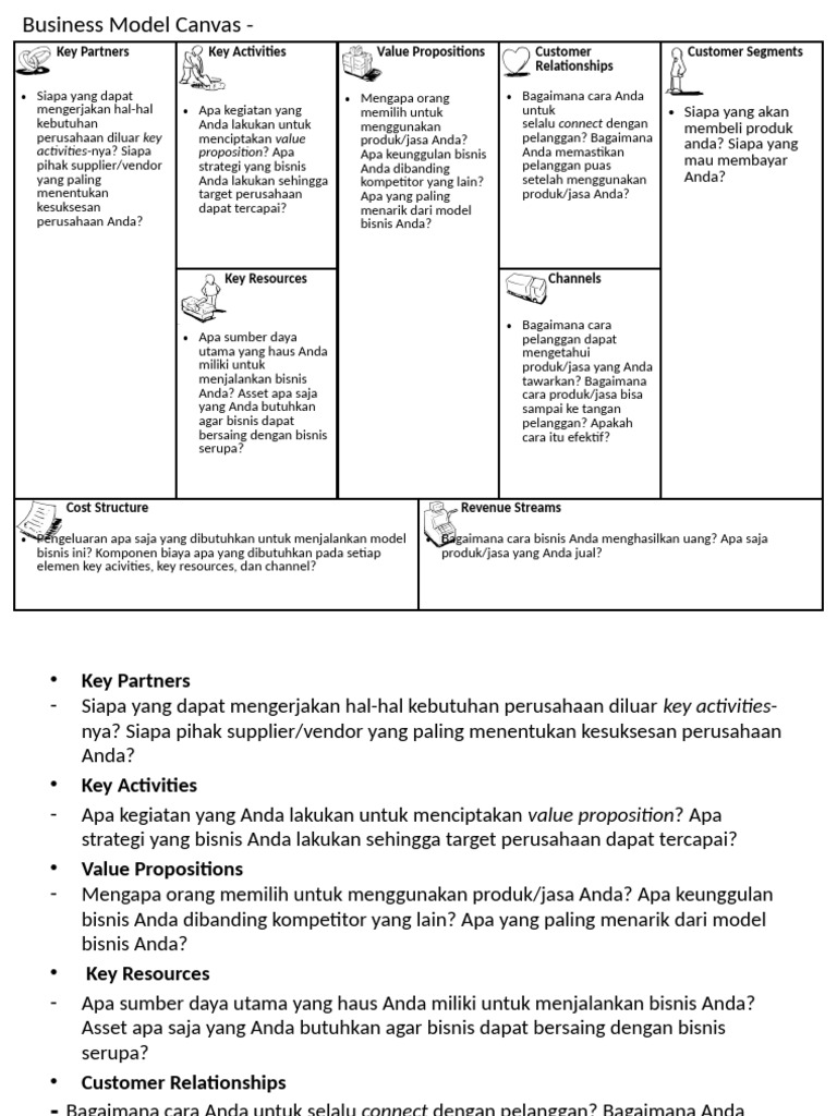 Business Model Canvas Template | PDF | Karier & Perkembangan | Bisnis