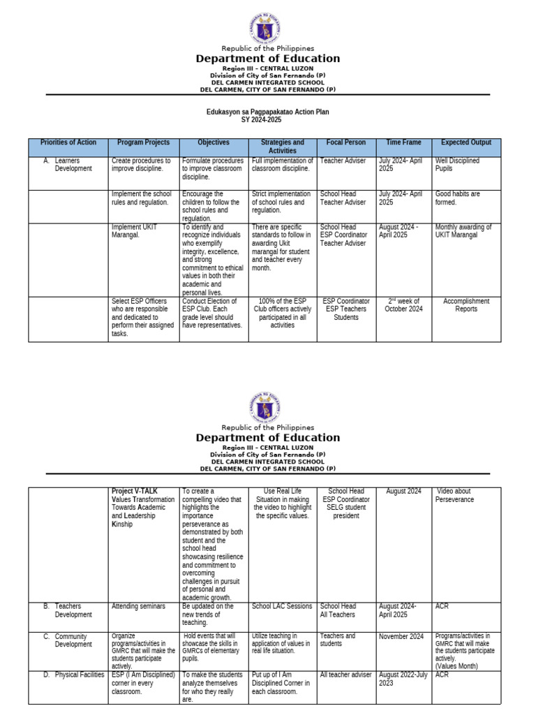 Esp Action Plan 2022 2023 | PDF | Disciplines | Teachers