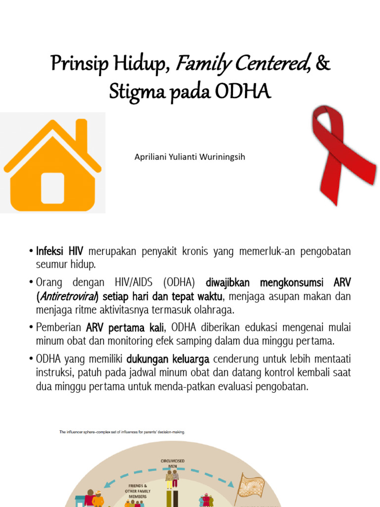 Prinsip Hidup - Family Centered - & Stigma Pada ODHA | PDF