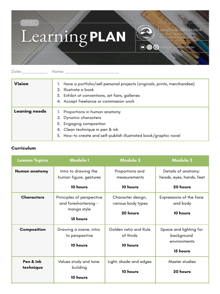 Learning Guide and Template | PDF | Learning | Drawing