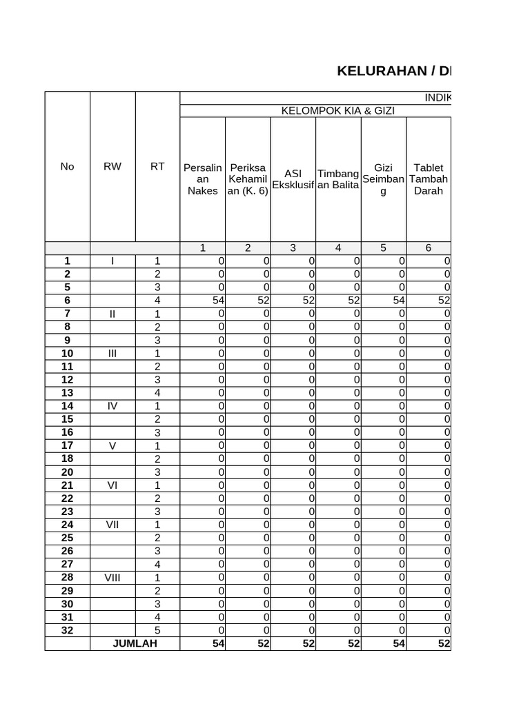 PHBS Indicators Desa Cangkrep 2024 | PDF