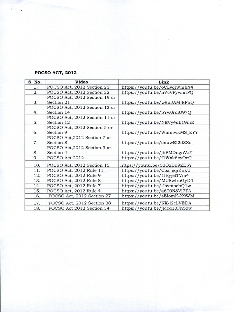 18 Videos On POSCO Act 2012 | PDF