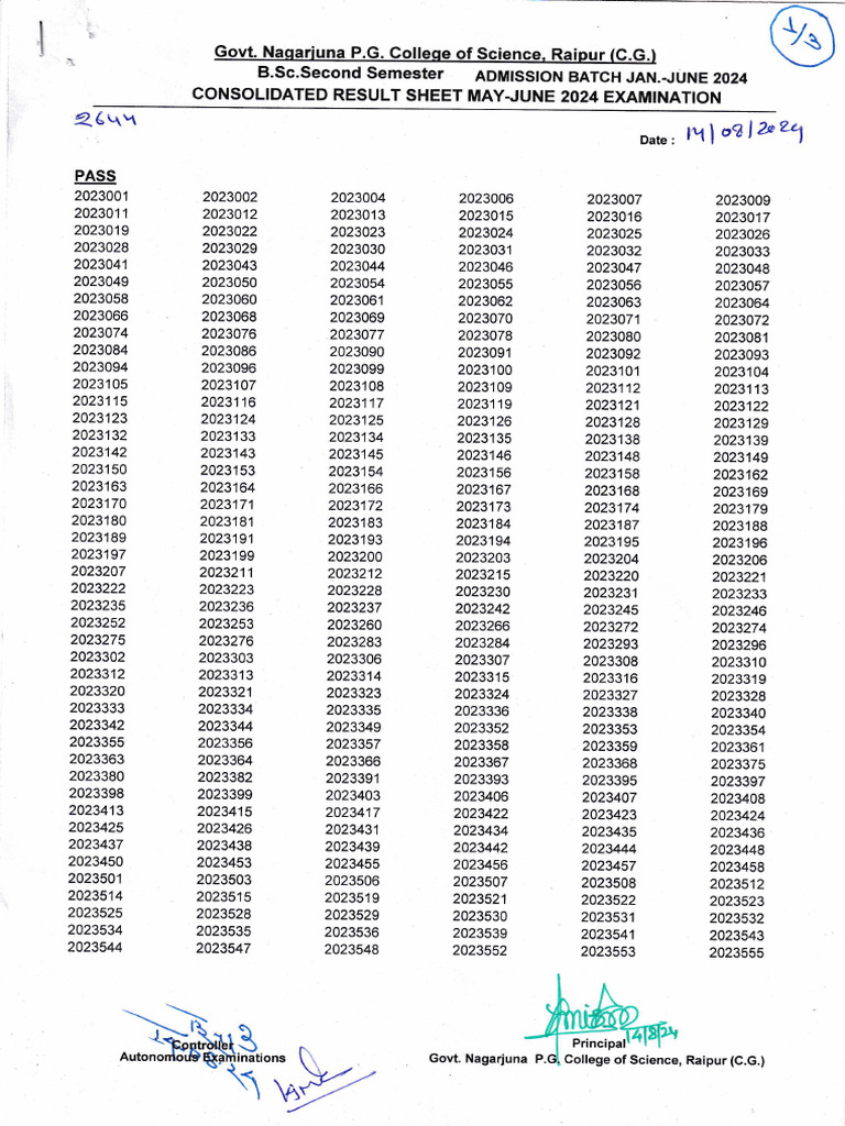 B.sc. Second Semester Result | PDF