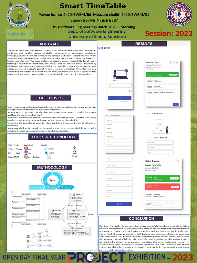 Pawan Fyp Poster | PDF | Cross Platform Software | Usability
