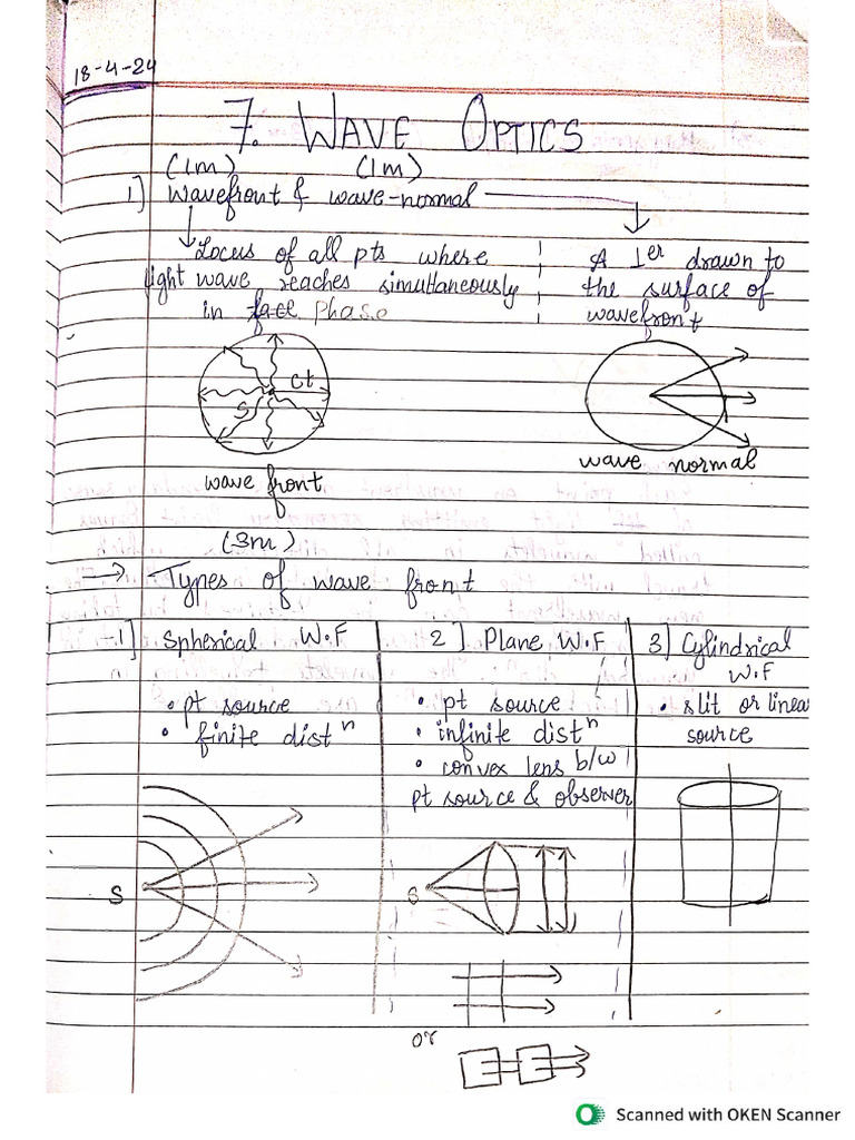 Wave Optics Class 12 Maharashtra Board | PDF