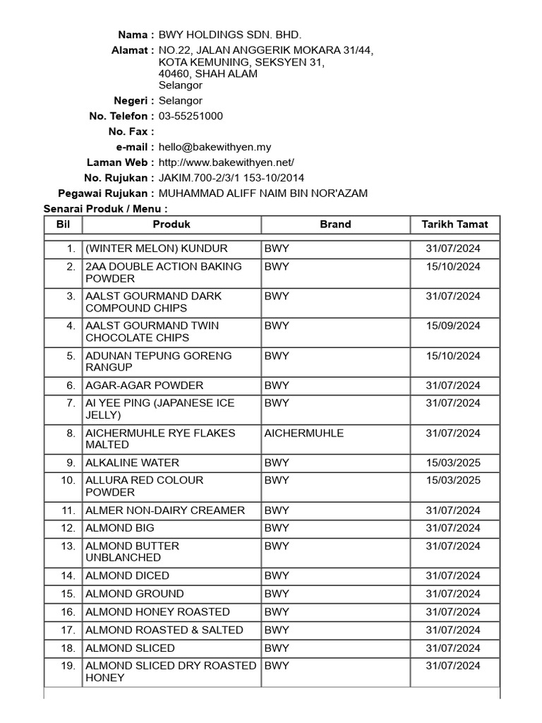 BWY Holdings Sdn. Bhd. Overview | PDF | Cakes | Breads