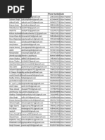 Uttar Pradesh Treasury Codes List | PDF | Dalit