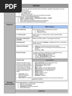 NEL Primary Care Infection Guidelines | PDF | Antimicrobial Resistance ...