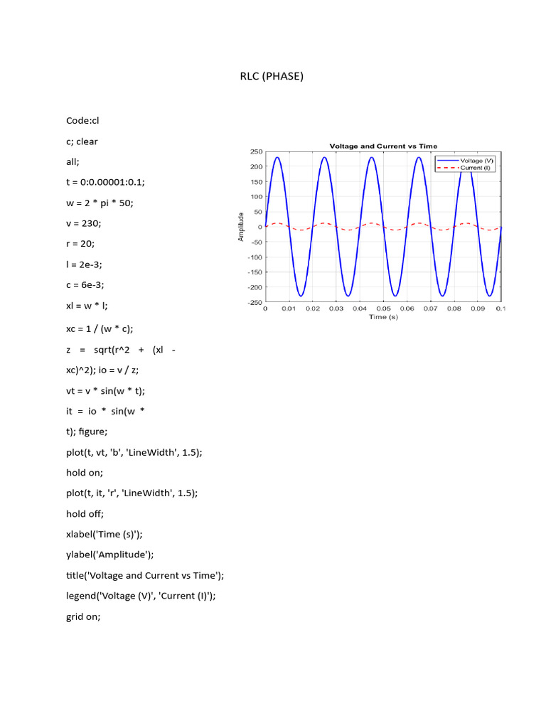 Psa Exp2 | PDF | Teaching Methods & Materials | Science & Mathematics