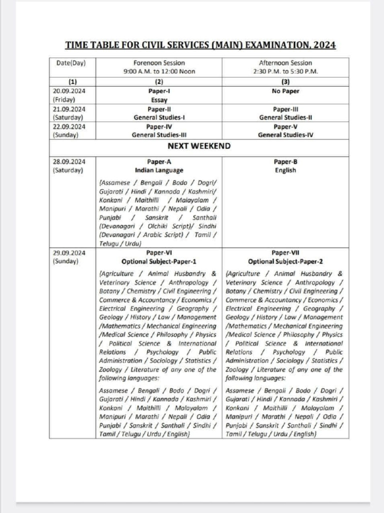 Upsc Cse Mains 2024 Time Table | PDF