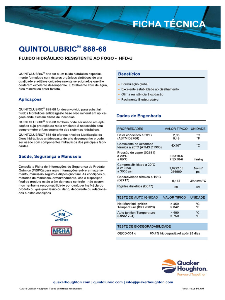 Quintolubric 888-68 | PDF