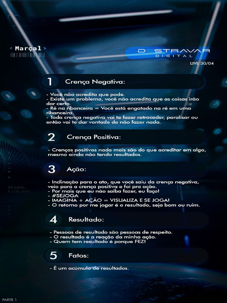 Destravar Digital - 30 - 04 | PDF