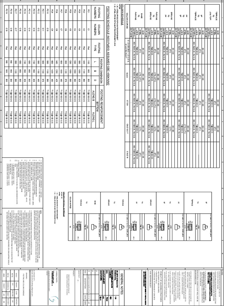 R0 - Column and Footing Schedule - Goelkar - 08 - 06 - 2024 | PDF ...