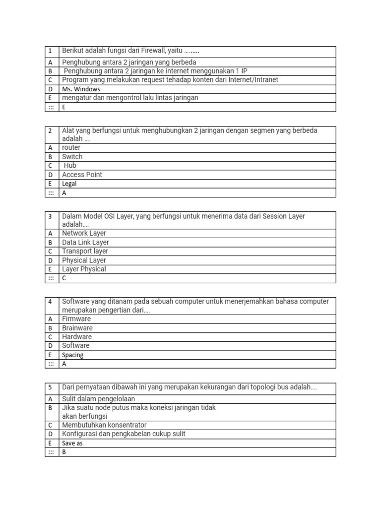Komputer Dan Jaringan Dasar-10 Pplg-Psaj Genap2024 | PDF