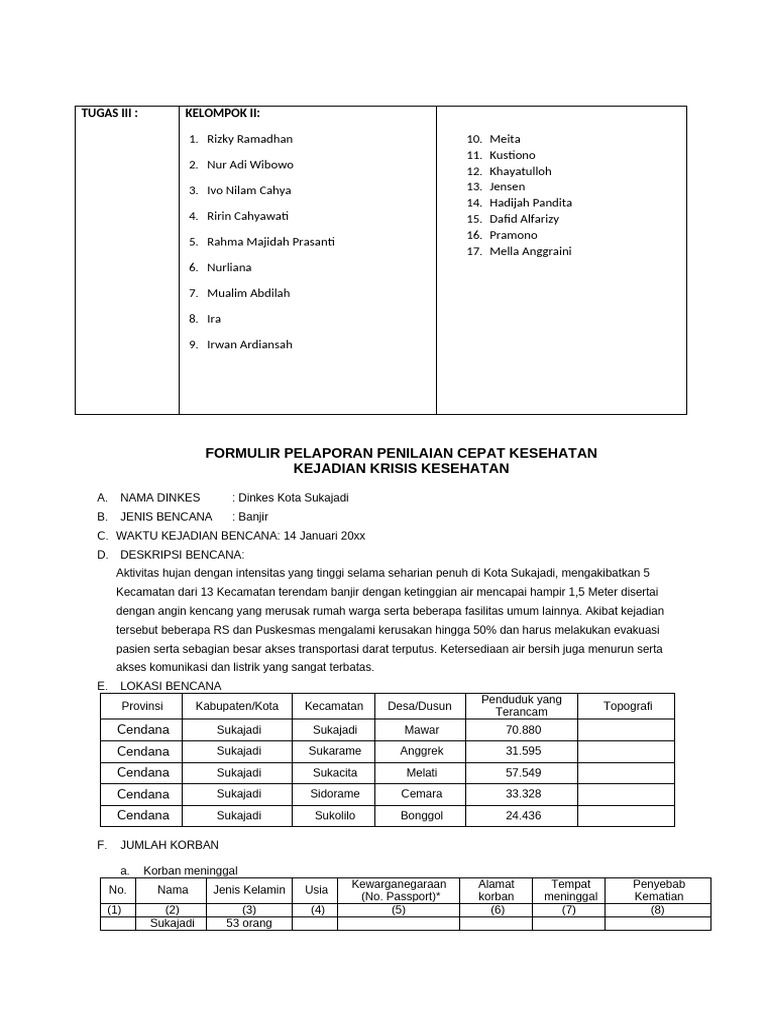 Kel 2 - Form RHA (1) Kelompol 2 | PDF