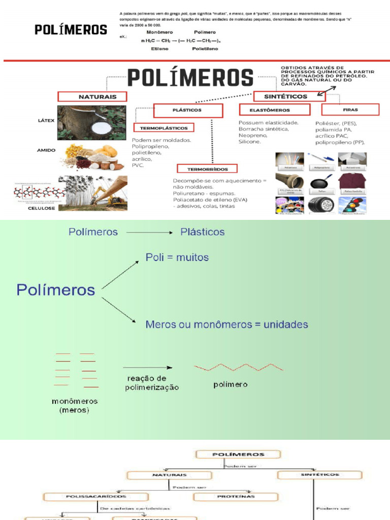 Polímeros - 2024 | PDF