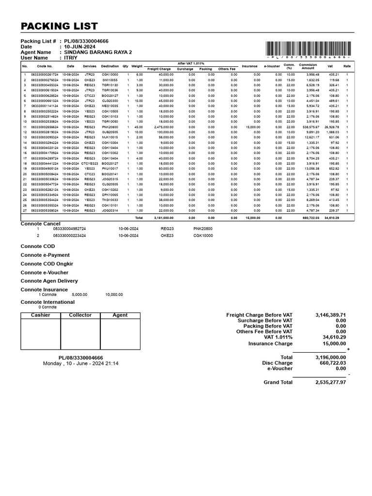 JNE Hybrid - PACKING LIST 10 JUNI 2024 | PDF | Pricing | Marketing