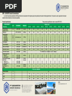 D.I. Cover & Frame Specifications | PDF | Strength Of Materials | Yield ...