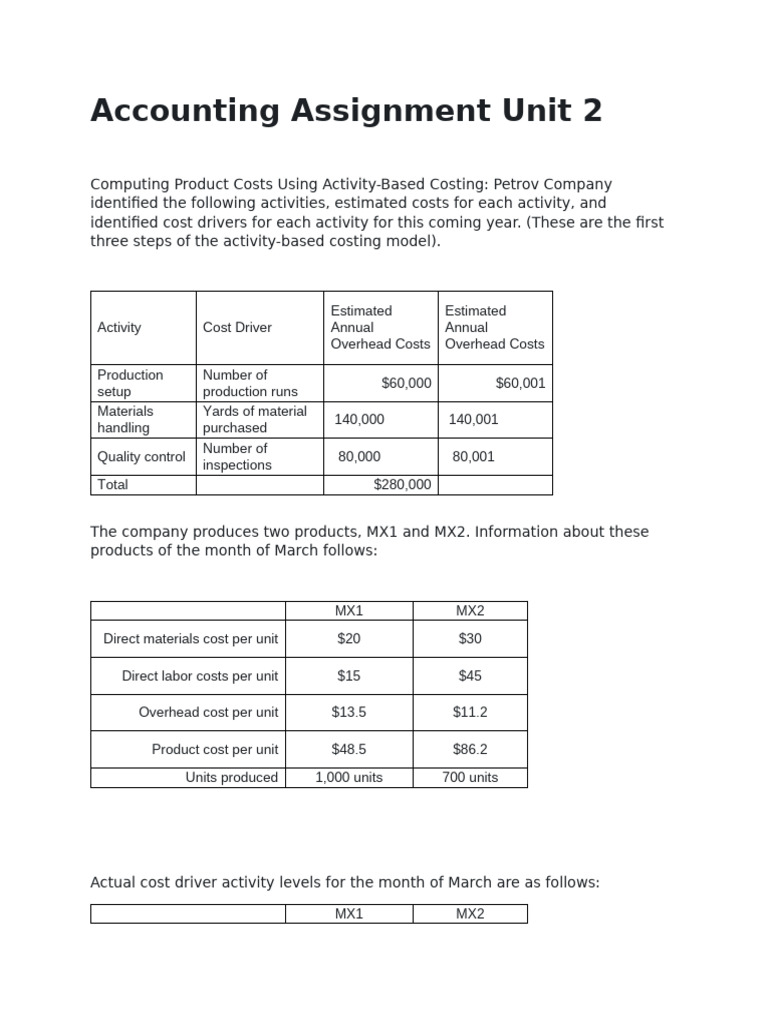Accounting Assignment Unit 2 | PDF | Financial Services | Economies