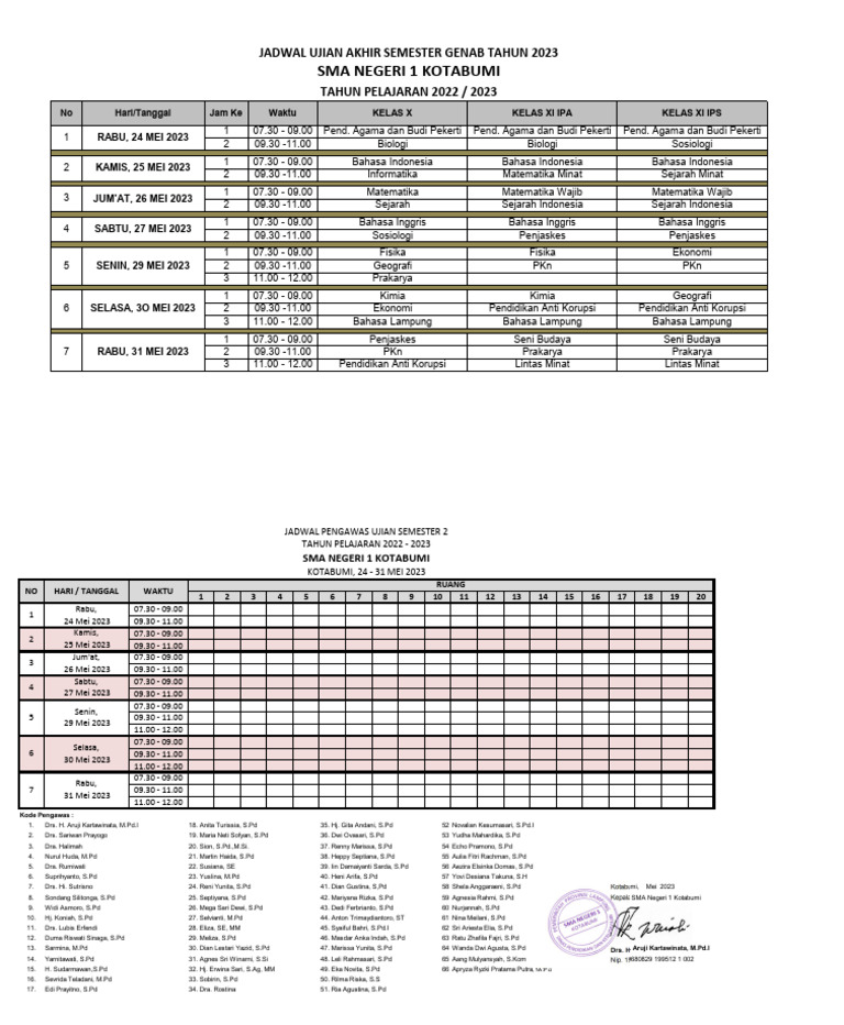 Jadwal Uas Genab 2023 | PDF