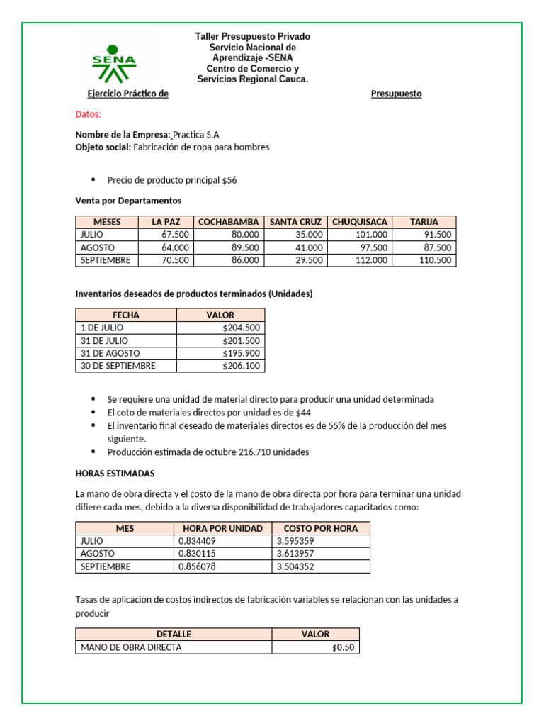 Ejercicio Práctico de Presupuesto-Clase | PDF | Presupuesto | Economias