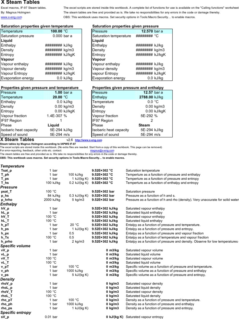 XSteam Excel v2.6 | PDF | Enthalpy | Heat