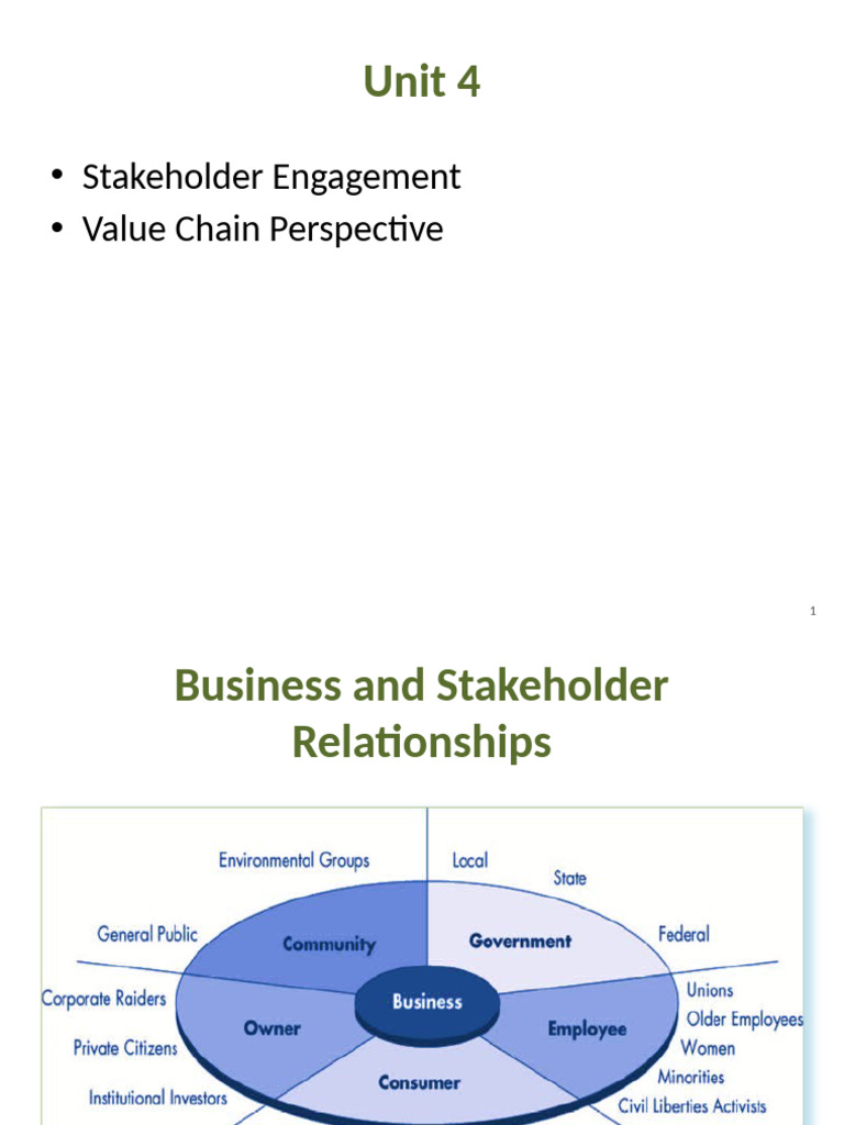Unit 4 | PDF | Stakeholder (Corporate) | Sustainability Unit 4 | PDF | Stakeholder (Corporate) | Sustainability