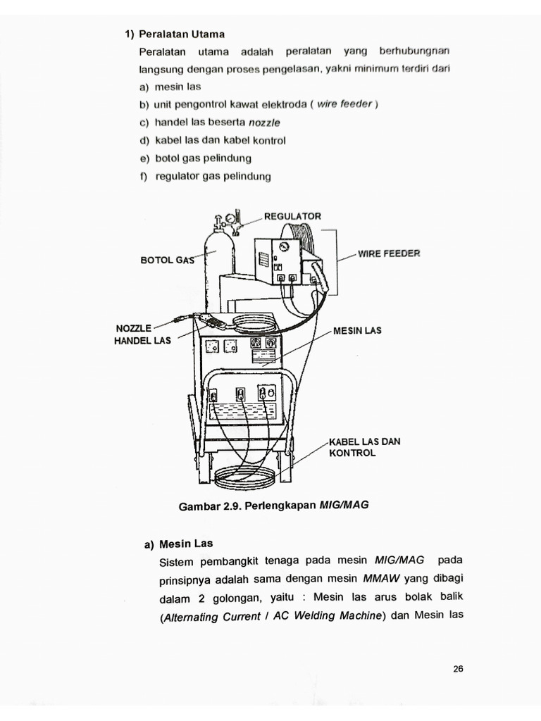 Mesun Las Gmaw | PDF