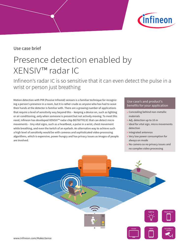 Infineon-Presence Detection Enabled by XENSIV Radar sensors ...