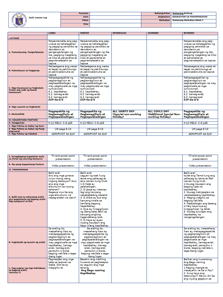 Q2-Week1-Dll Esp 2 | PDF