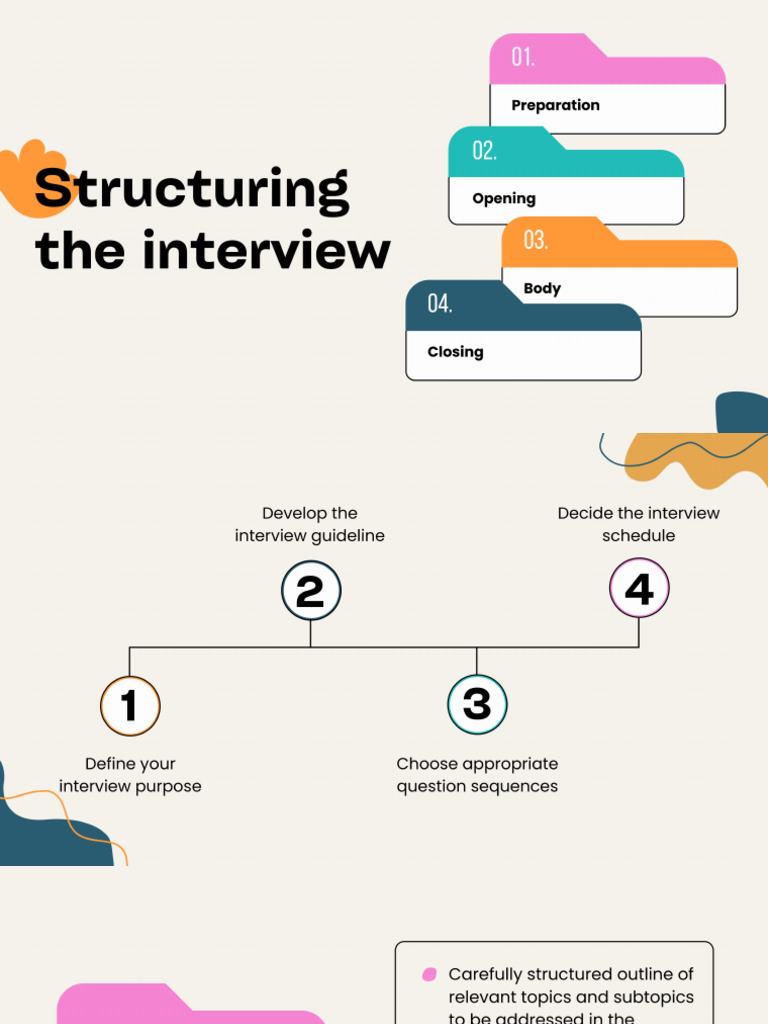5th Meeting - Structuring The Interview | PDF