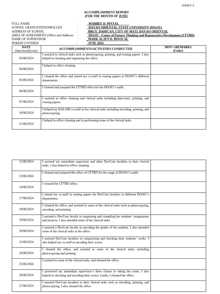 June 2024 Accomplishment Report | PDF | Career & Growth