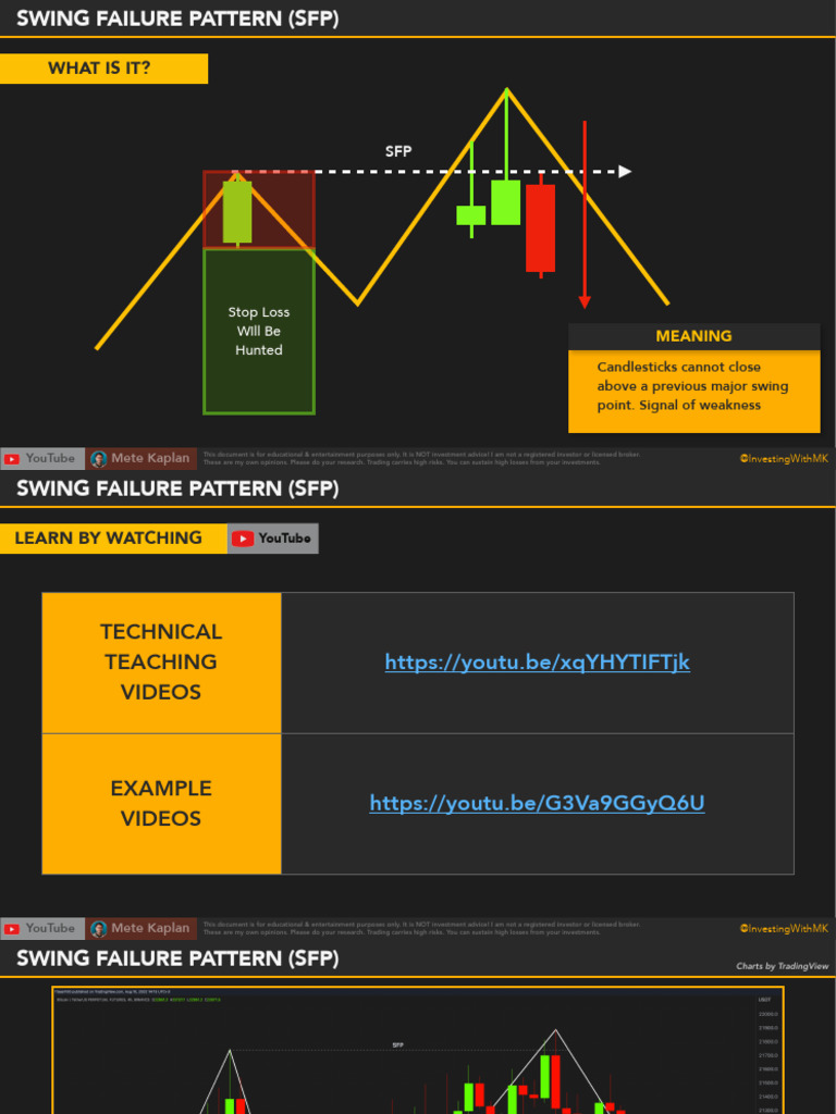 Lecture - 010 - SFP Swing Failure Pattern | PDF | Investing | Financial Adviser