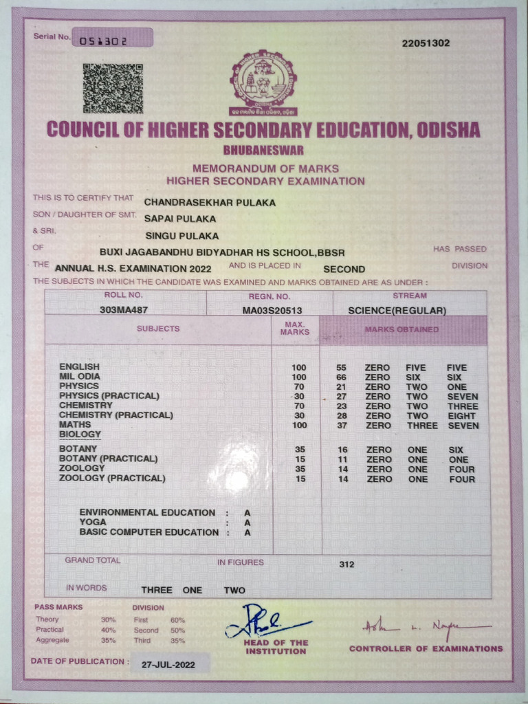 12th Certificate | PDF | Educational Stages