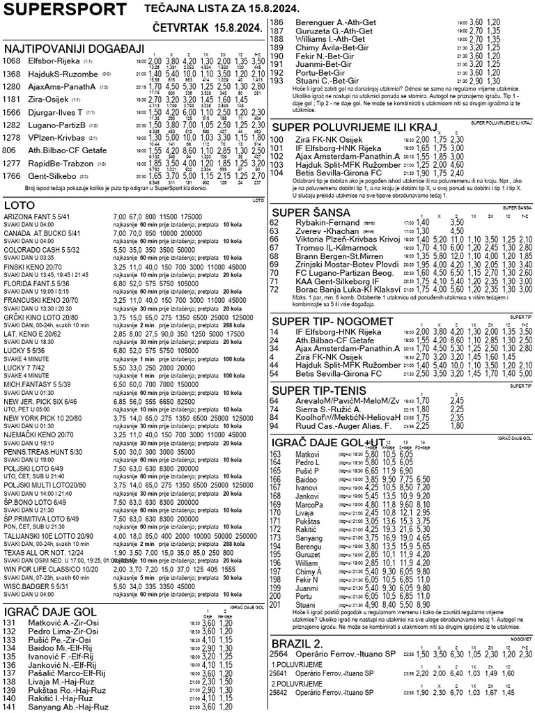 ssport_dnevna_ponuda | PDF