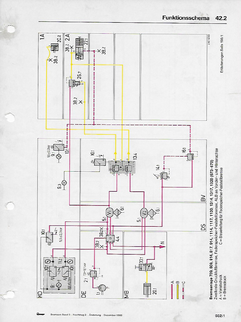 Funktionsschema LN2 Normal | PDF
