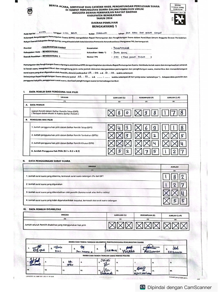 C.HASIL-DPRD KABUPATEN TPS 037 Kel - Bumi Emaa | PDF