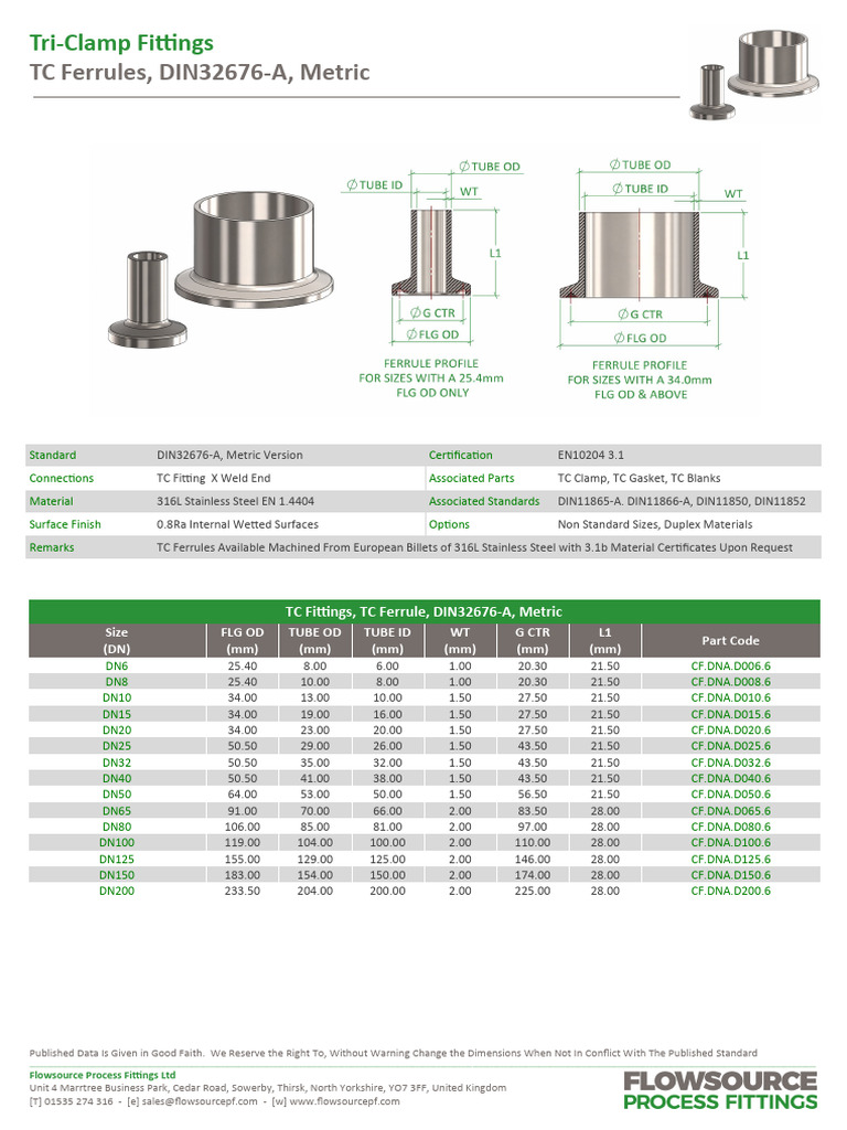 Data Sheet-CF - DNA | PDF | Pipe (Fluid Conveyance) | Metalworking