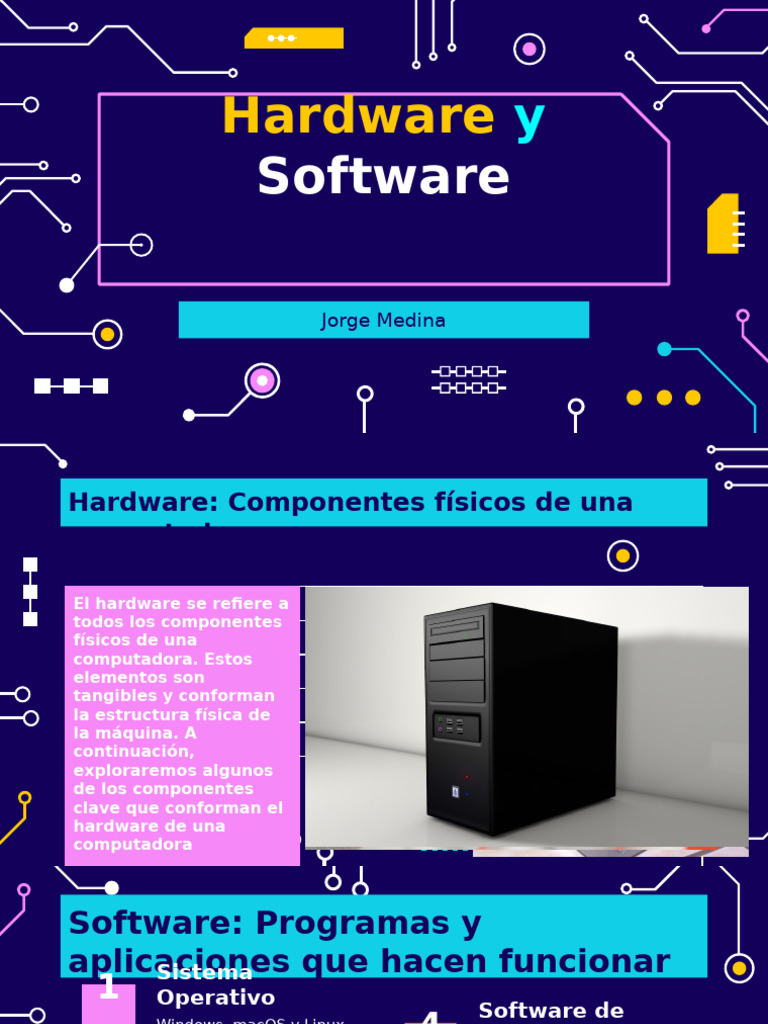 Hardware & Software | PDF | Hardware de la computadora | Sistema operativo