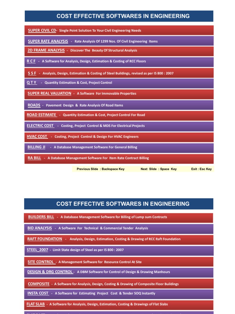 Cost effective engineering software | PDF | Auto Cad | Wall