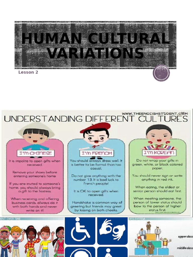 Q1 Lesson 2 Human Culture Variations | PDF | Nationality