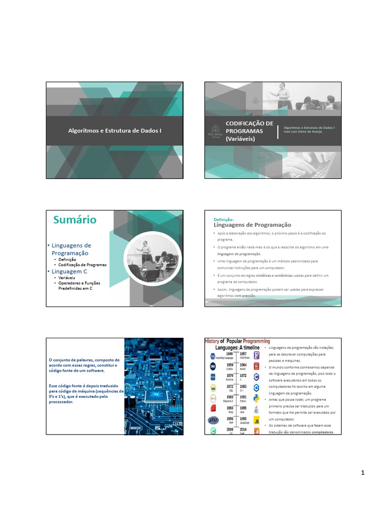 Aula 3 - Codificacao de Programas (Tipos Basicos e Variaveis) | PDF ...