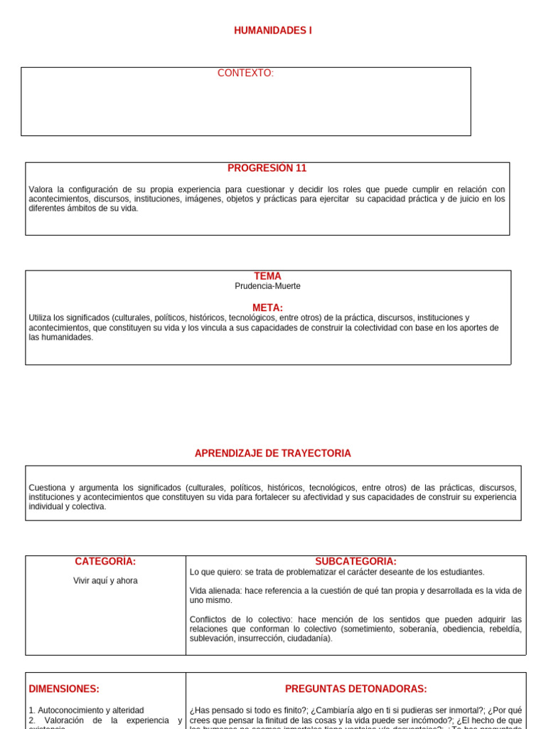 R07.Humanidades.11. DFEMRS | PDF | Falacia | Experiencia