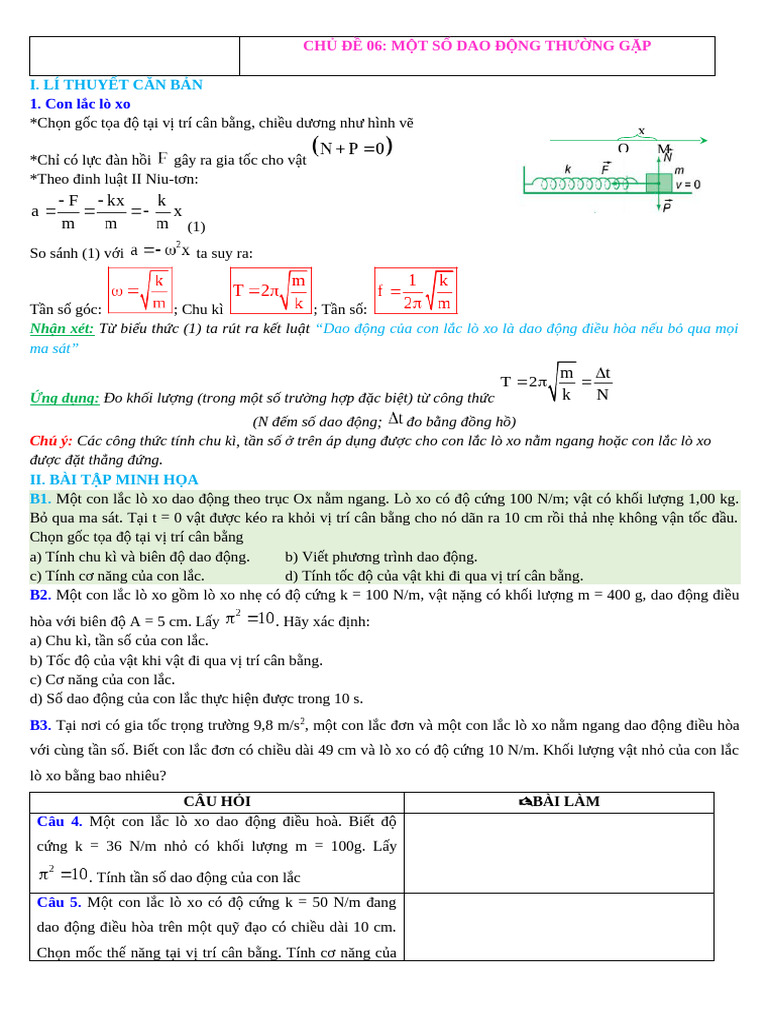 9. CHỦ ĐỀ 06. MỘT SỐ DAO ĐỘNG THƯỜNG GẶP CLLX | PDF