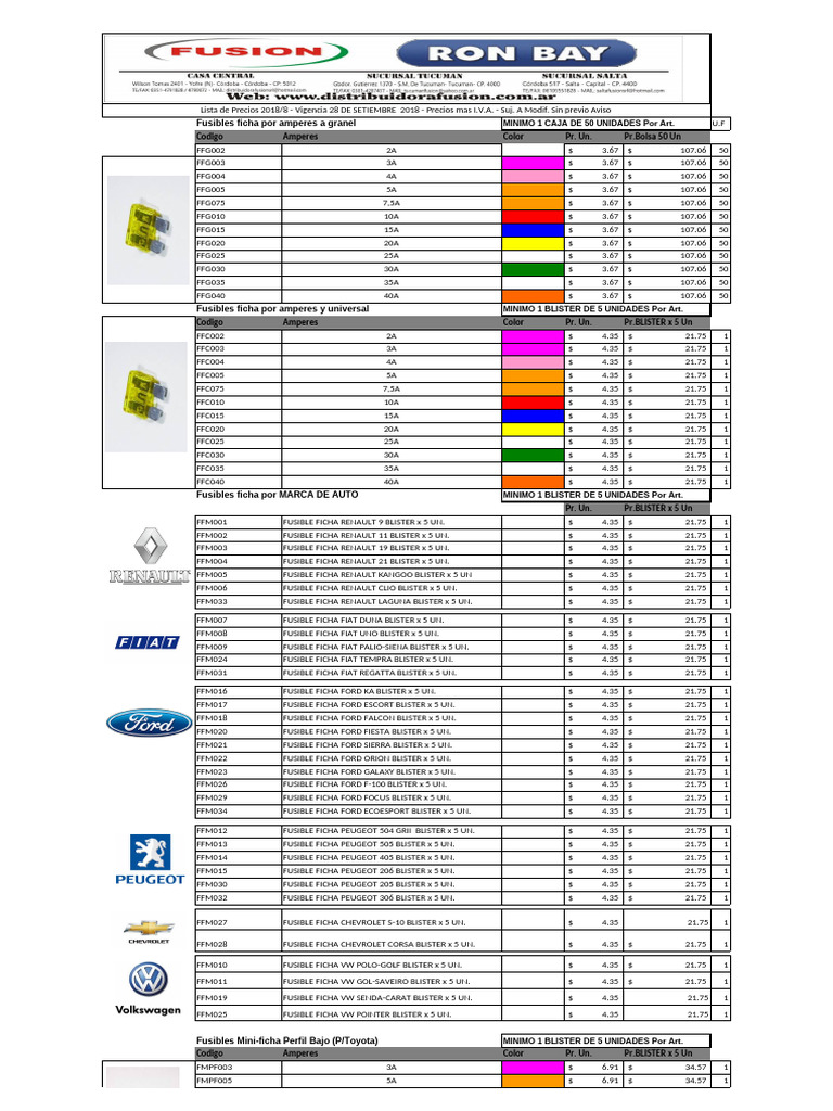 Ronbay Clientes 2018-09-28 | PDF | Fabricantes de automóviles ...