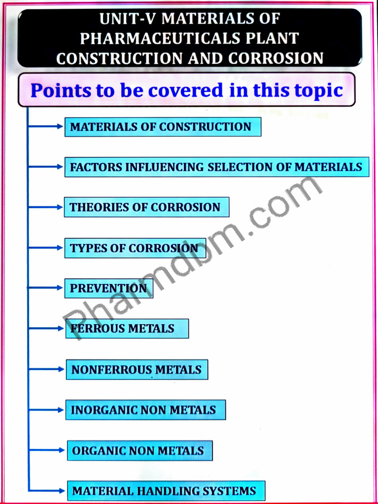 Pharmaceutical Engineering Unit 5 | PDF | Corrosion | Glasses