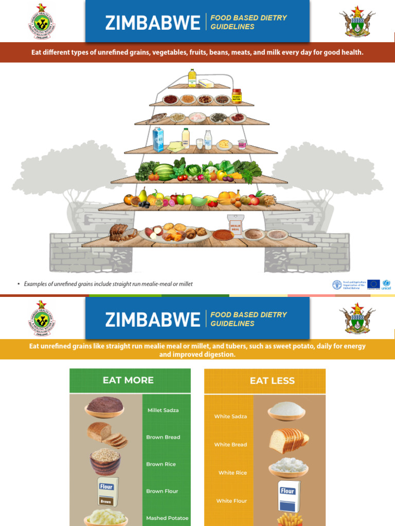 FAO With | PDF | Foods | Vegetables