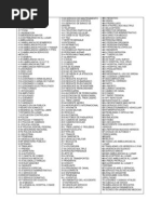 CLAVES POLICIACAS | Telecomunicaciones | Ingeniería en telecomunicaciones